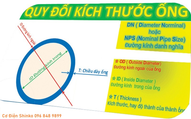 Bảng quy đổi cỡ ống sang DN, ing, phi - Chính xác, nhanh chóng