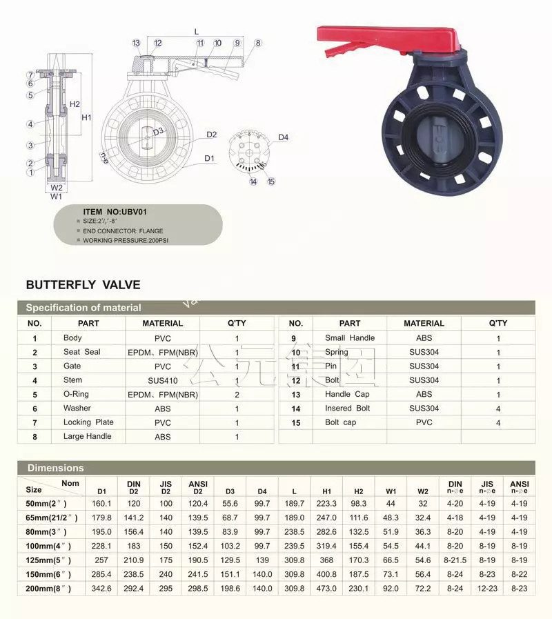 Van bướm nhựa pvc - Chiết khấu cao, hàng có sẵn